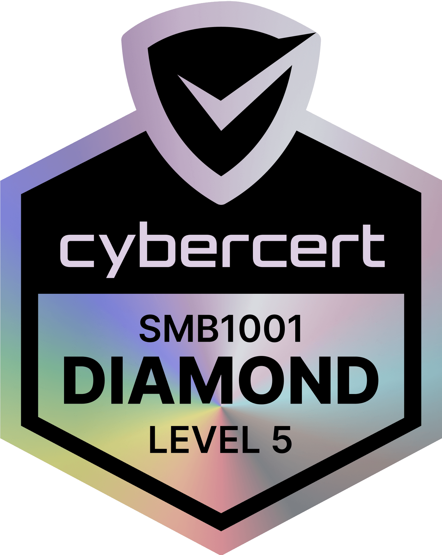 What Is SMB1001 Certification and Why Does an Organisation Need It?